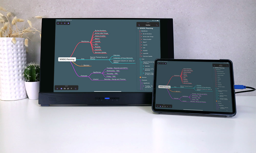Enlarge iPad on an External Monitor? | Gechic