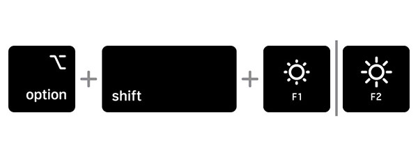 Efficient Option Key Tips for MacBook Dual Monitor Workflow| Gechic
